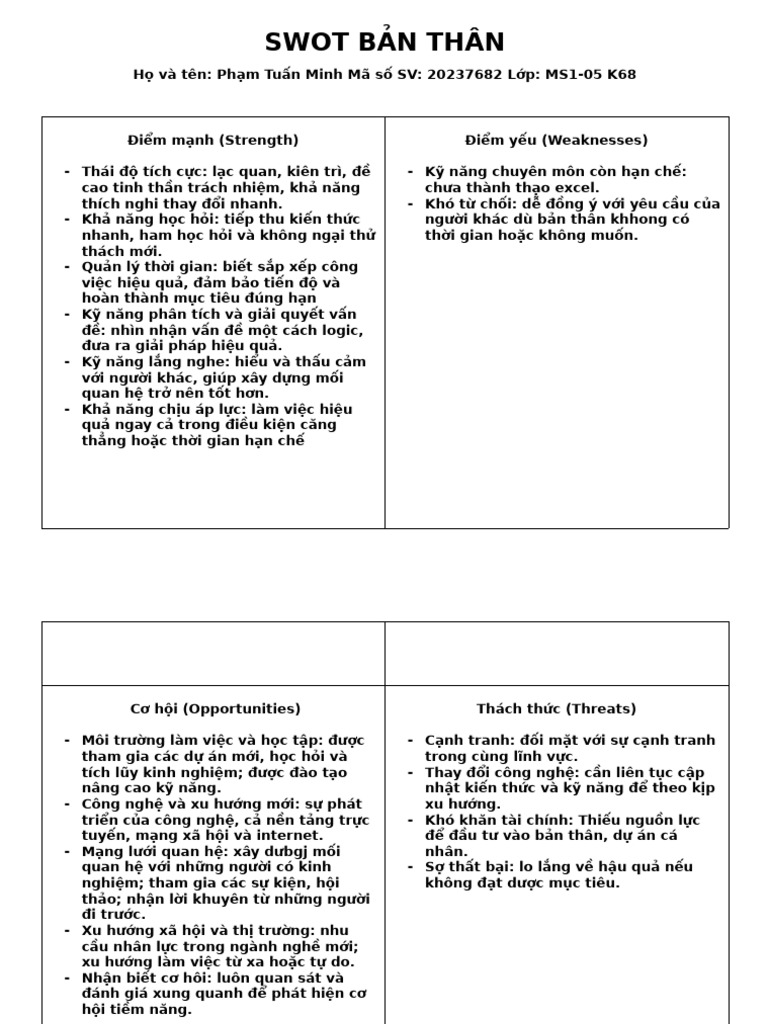 SWOT Bản Thân | PDF