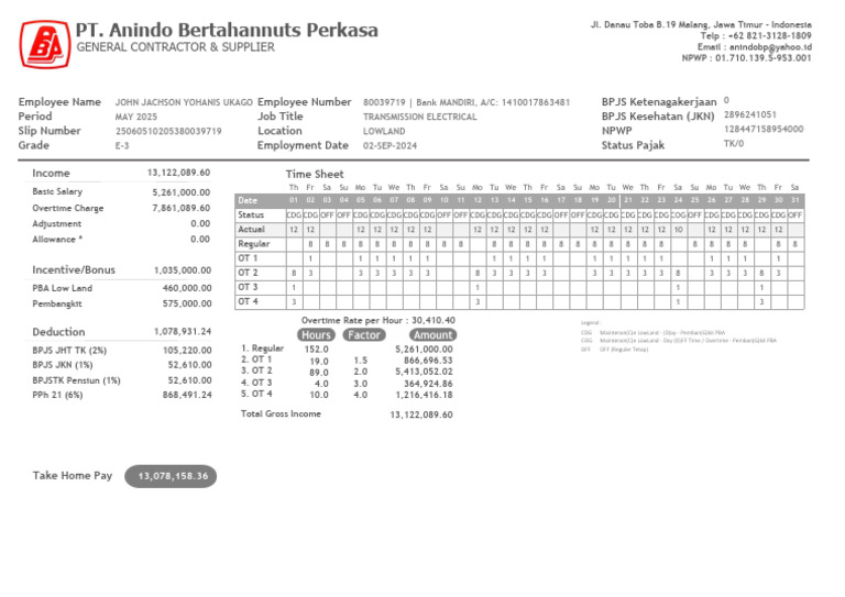 JOHN JACHSON YOHANIS UKAGO (May-2025) | PDF | Taxes | Expense