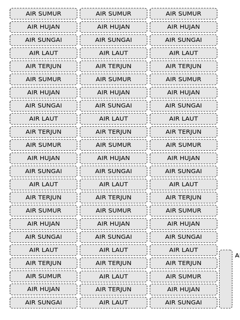 Tempel Tempel Nama Air | PDF