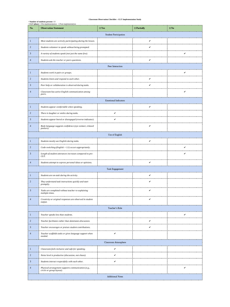 PRE Observation Checklist | PDF | Classroom | Teachers