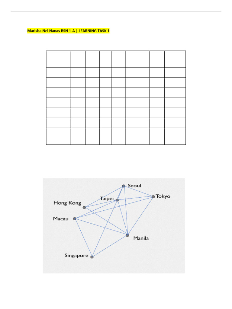Geatay Nga Math by Ronnie | PDF | Vertex (Graph Theory) | Theoretical Computer Science