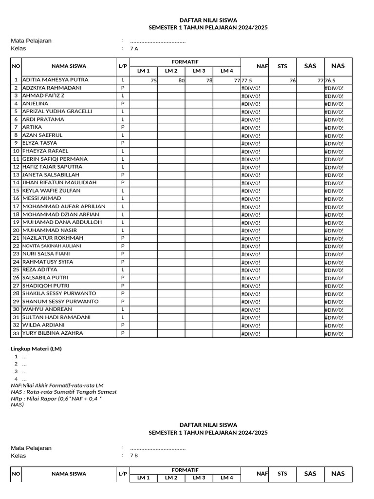 Format Nilai Rapor IPA KELAS 7F-J | PDF