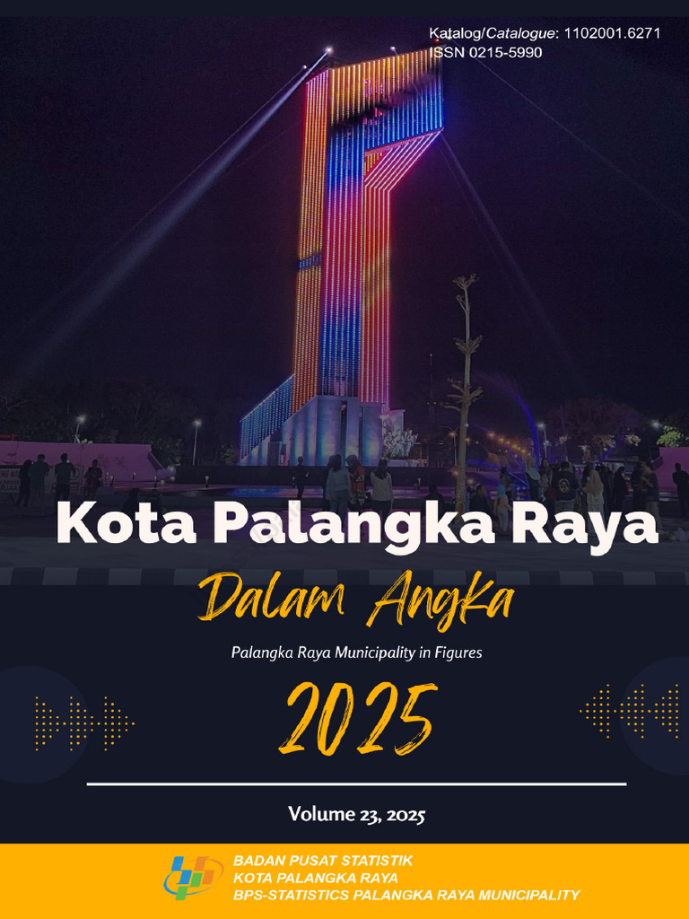 Palangka Raya dalam Angka 2025 | PDF