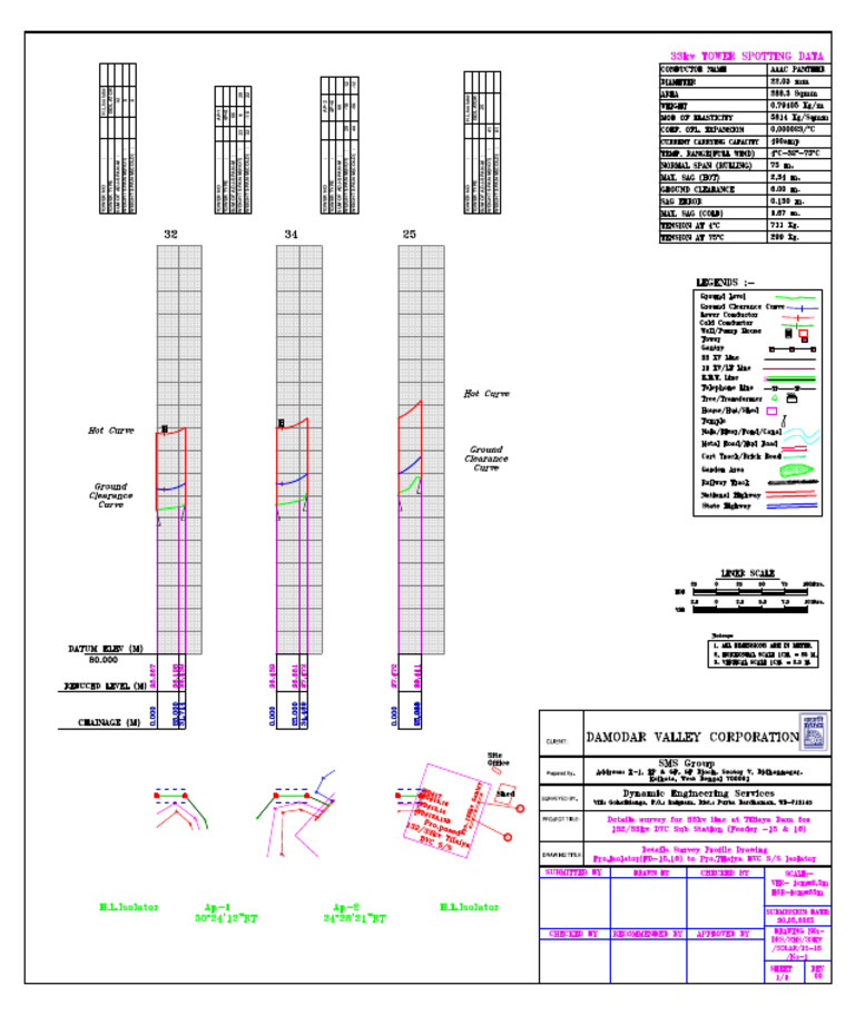 Tower Specifications and Weights Data | PDF