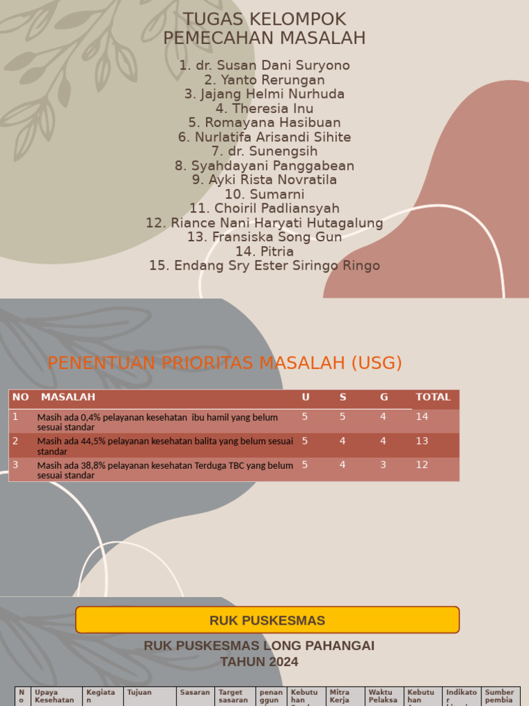 TUGAS 16 - KELOMPOK 1 Penyusunan Rencana Kegiatan 2 | PDF