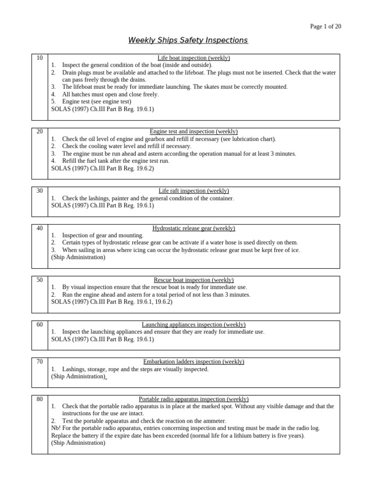Safety Inspection Summary | PDF