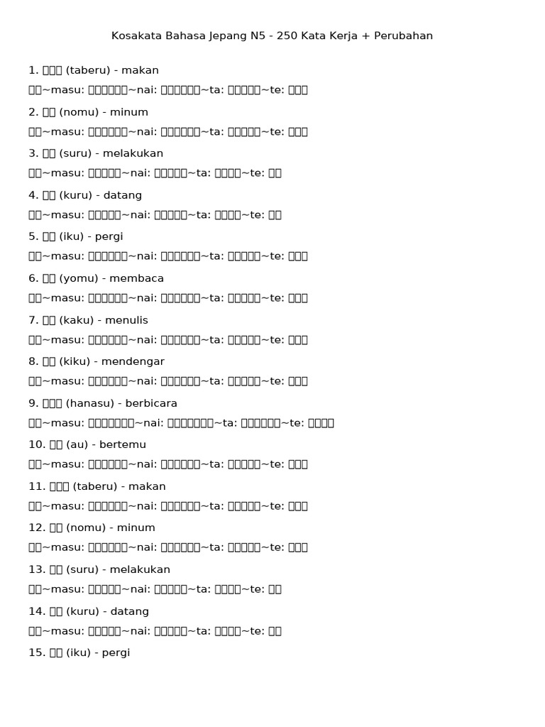 Kosakata Jepang N5 250 Kata | PDF