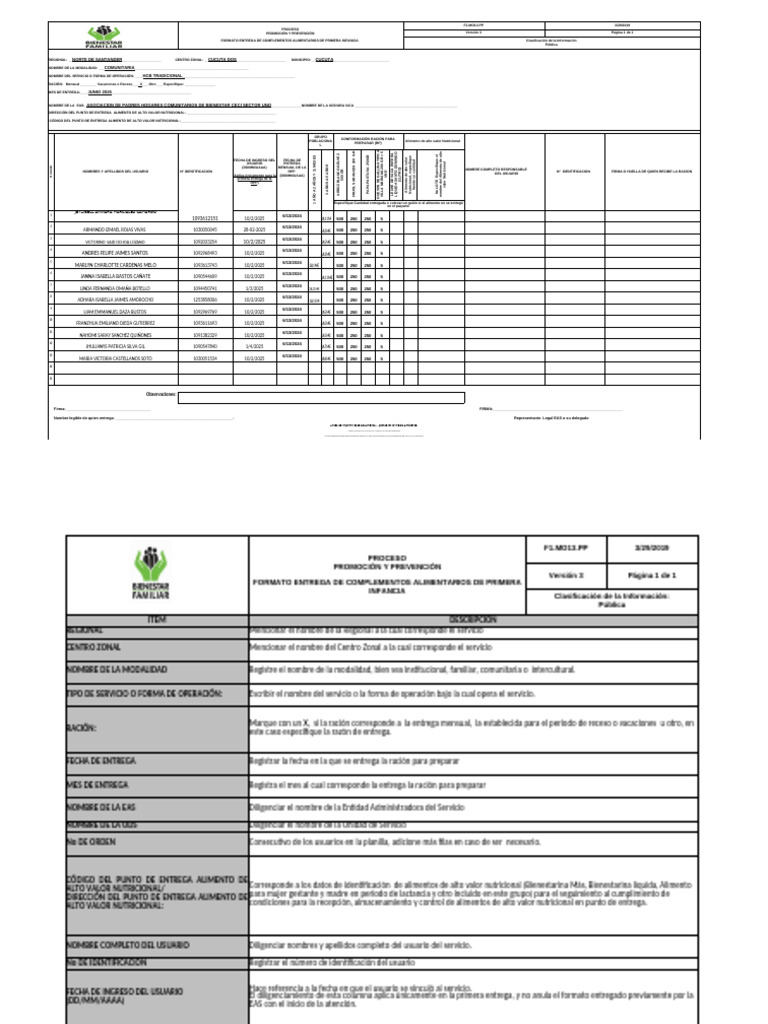 F1.mo13.pp Formato Entrega de Complementos Alimentarios de Primera Infancia v3 0 | PDF ...