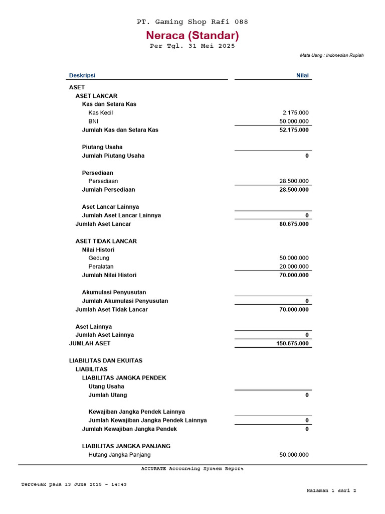 Neraca Standar Ptgamingshopraf 250613144406 | PDF