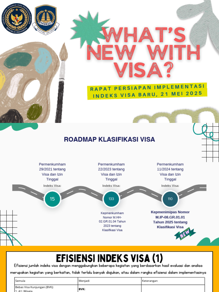 Implementasi Indeks Visa Baru 2025 | PDF