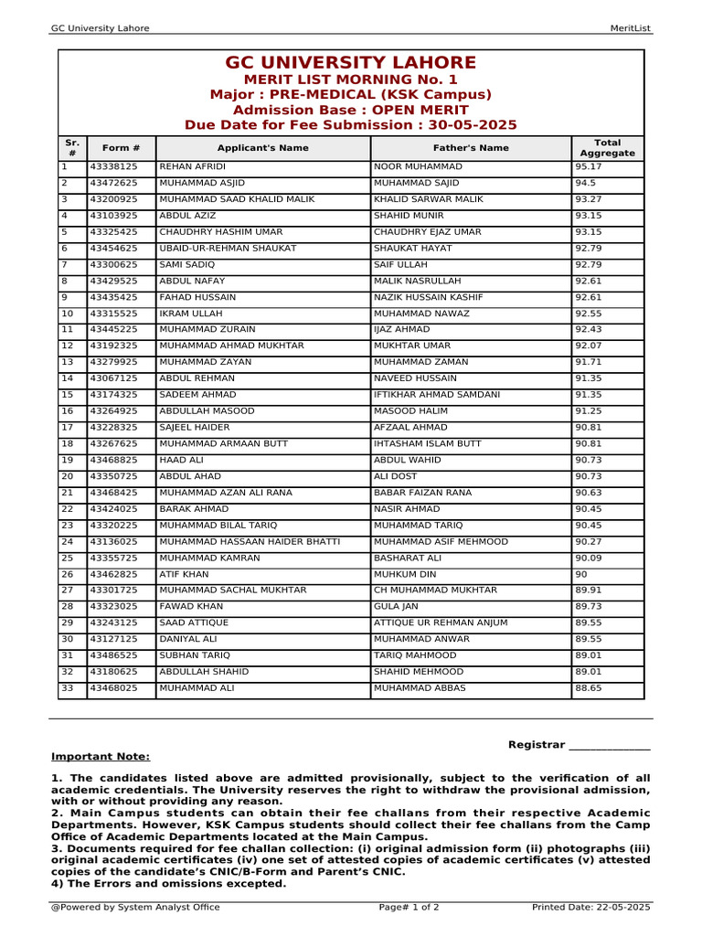 Intermediate Pre Medical Morning KSK Campus First List | PDF | Pakistan