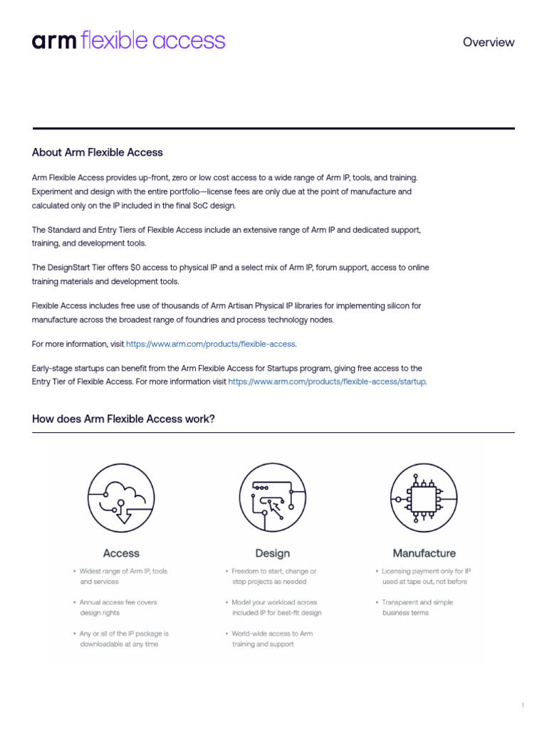 Arm Flexible Access Data Sheet | PDF | Computer Engineering | Computing