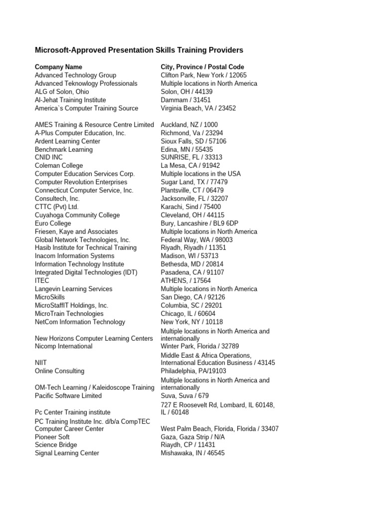 Microsoft-Approved Training Providers | PDF