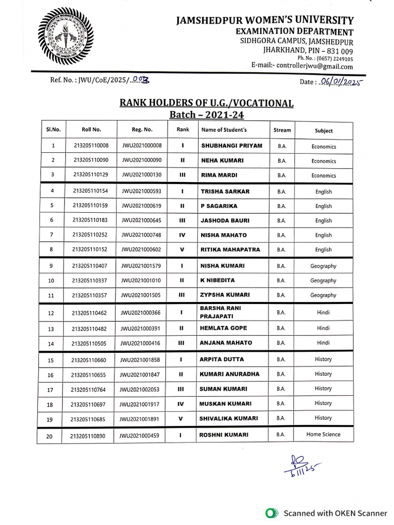 UG and Vocational Batch 2021 - 24 Rank Holders | PDF