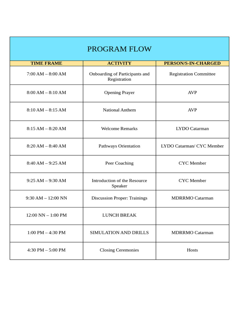 Event Program Flow and Schedule | PDF