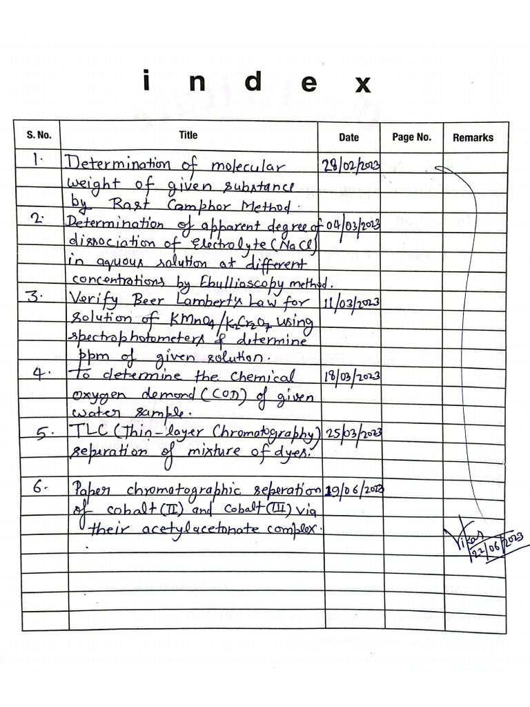 BSC - 4th SEMESTER CHEMISTRY | PDF
