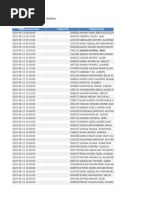 Cairo Postal Codes - Zipcode | PDF | Cairo | North Africa