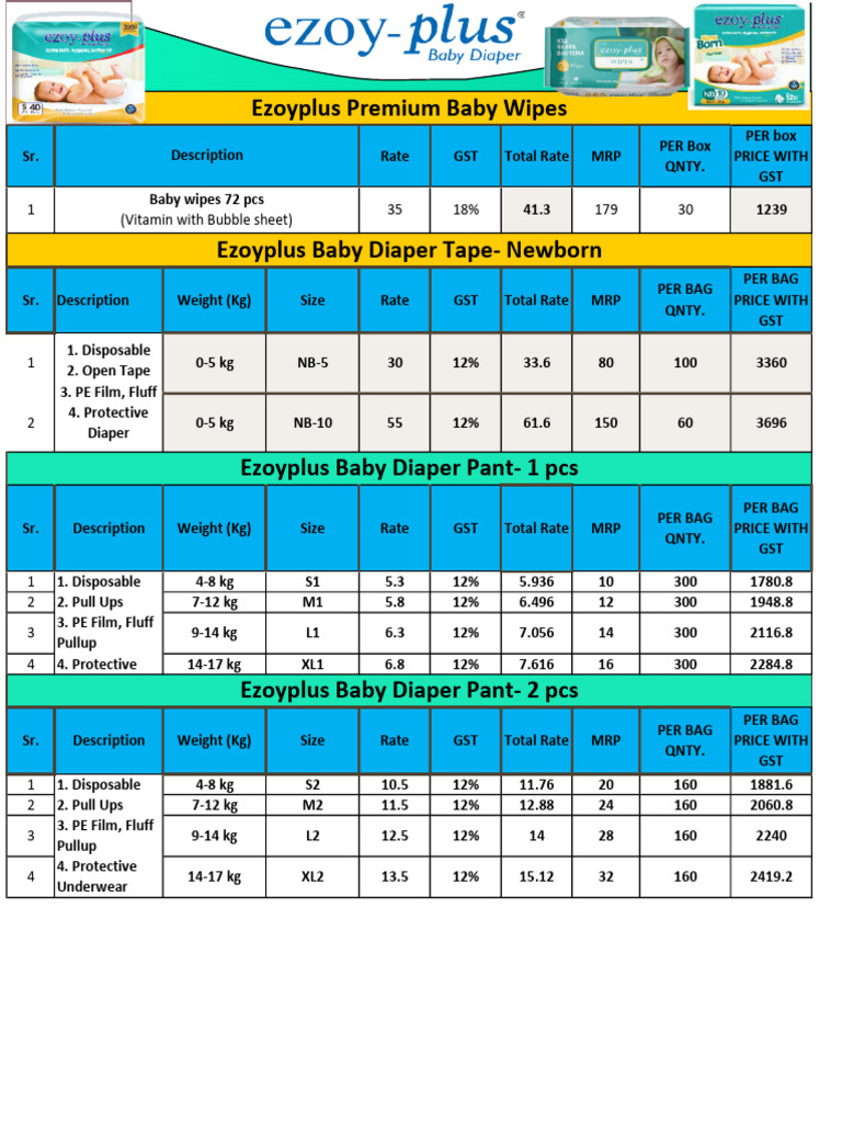 Baby Diaper Update Price | PDF | Diaper | Consumerism