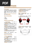 AFOREST Technique Cheat Sheet | PDF