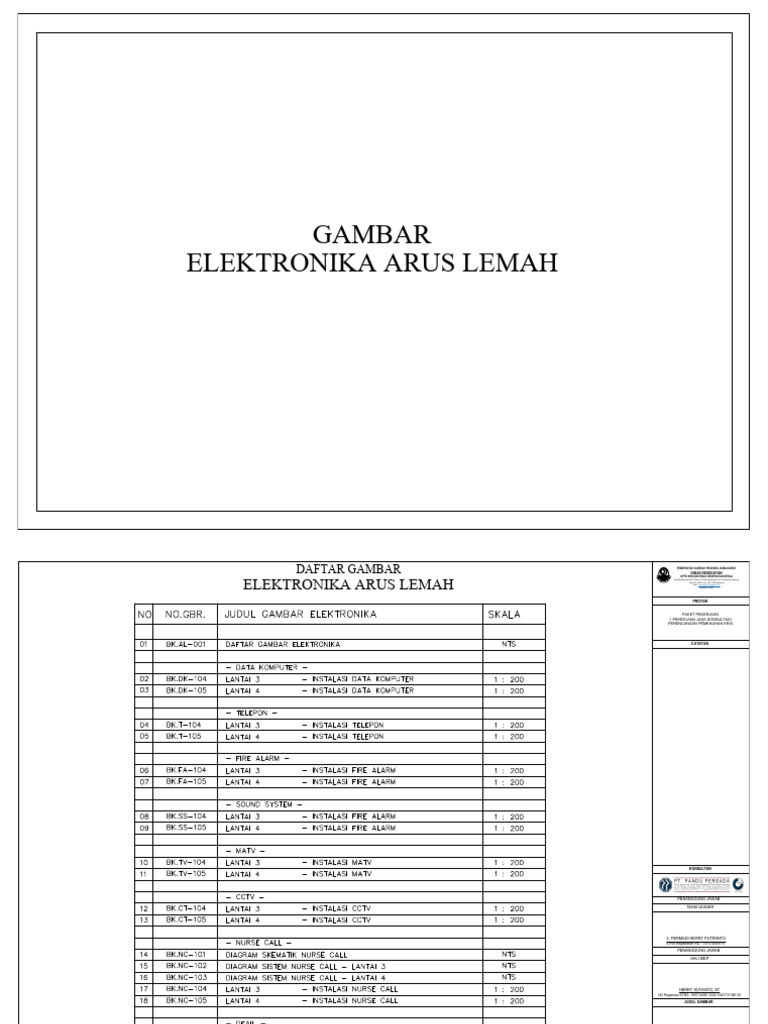 RSKK ELEKTRONIKA Renov | PDF