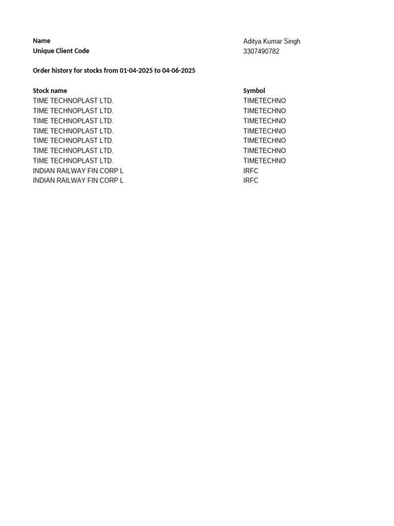 Stocks Order History 3307490782 2025-04-01 2025-06-04 1749117986722 | PDF