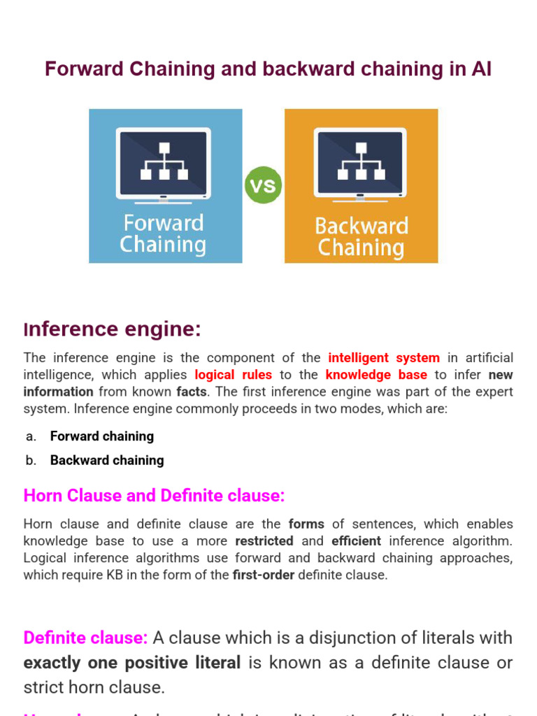 Forward Chaining and Backward Chaining in AI | PDF | Inference | Syntax (Logic)