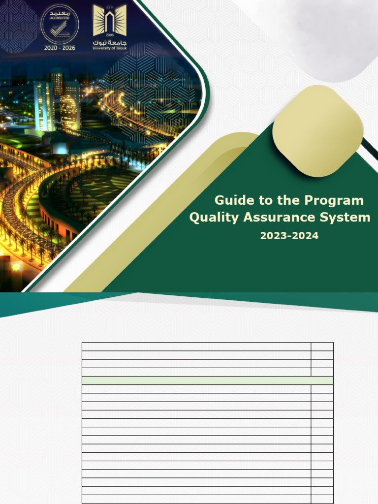 ELP Guide To Program Quality Assurance System | PDF | Educational ...