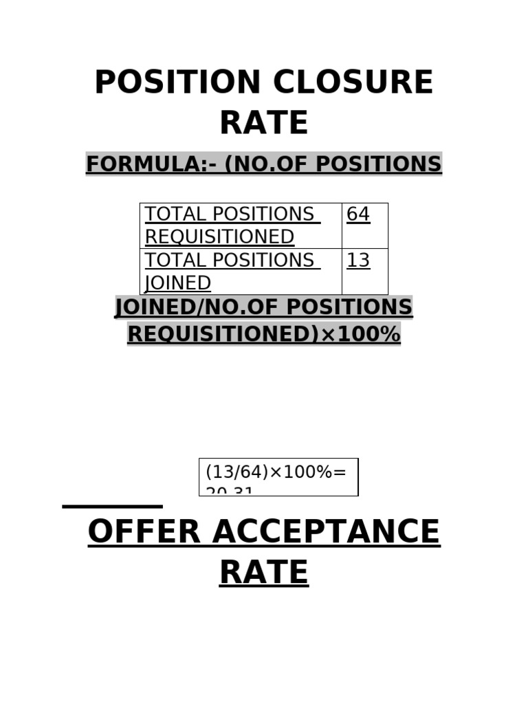 Minor Assignment......... | PDF