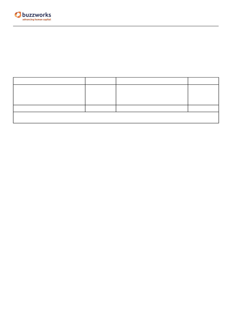 Prabhakar Dubey (1555507) 02 2025 | PDF