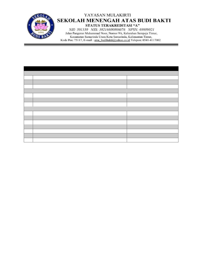 Kisi-Kisi Bindo Sas X Ta 24-25 | PDF