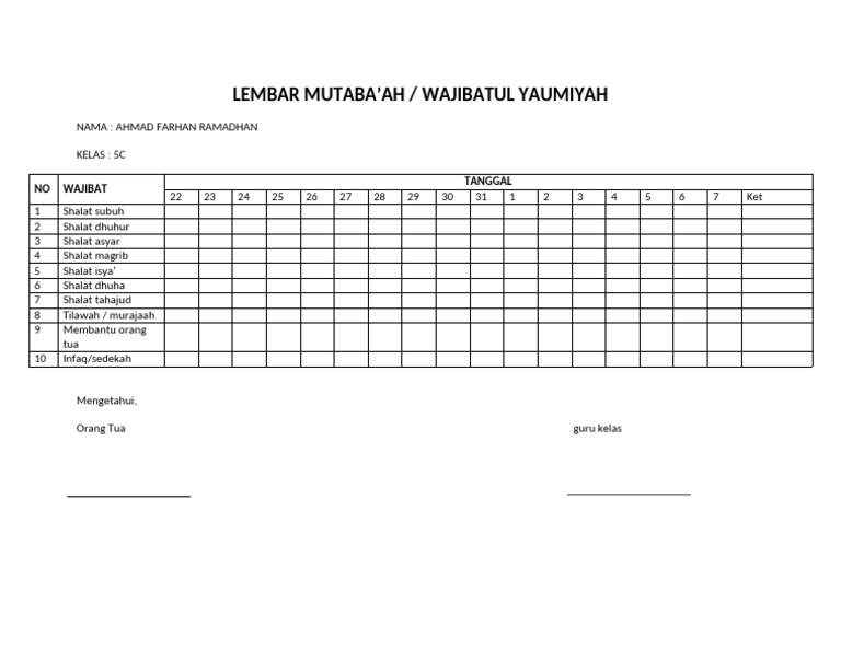 Lembar Mutabaah Wajib Harian 5C | PDF