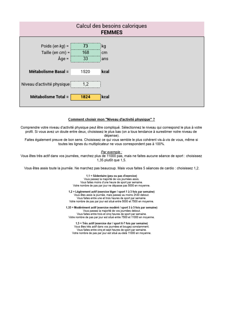 Fiches Repas - Besoins Caloriques | PDF | Calorie | Forme physique
