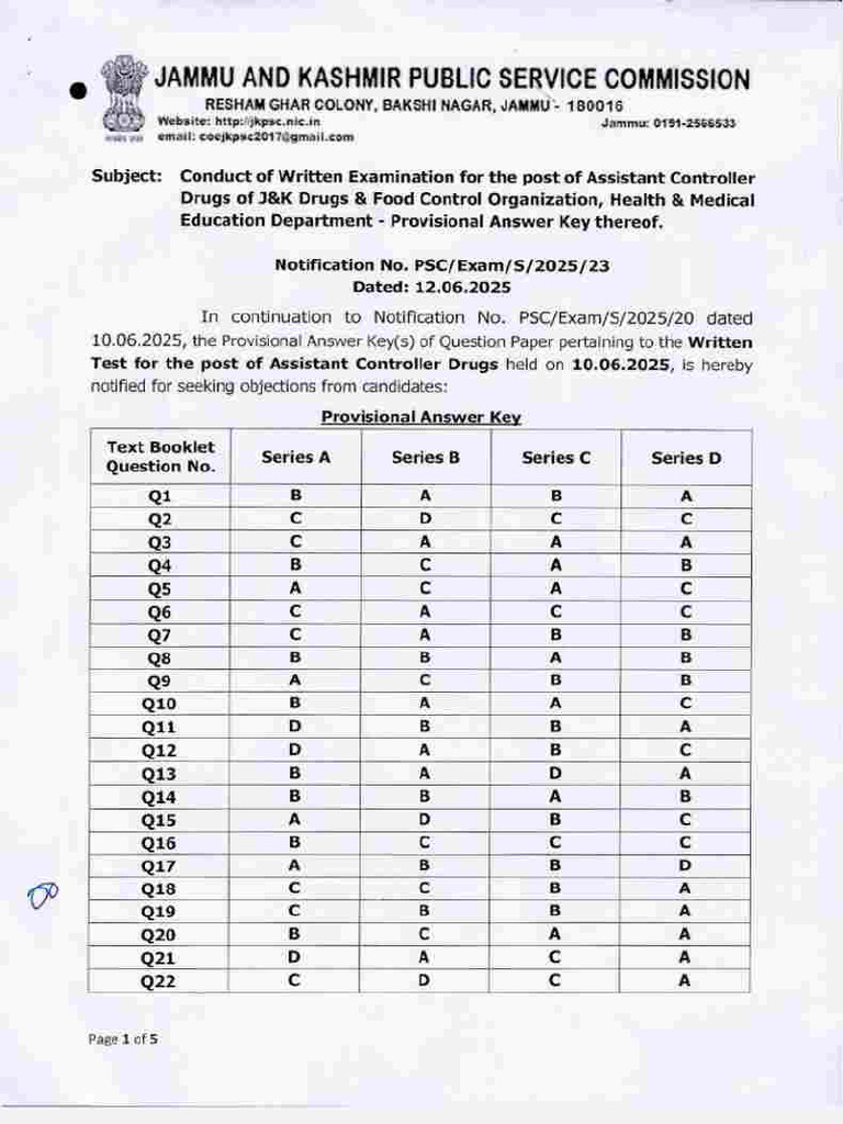 Conduct of Written Test For The Post of Assistant Controller | PDF