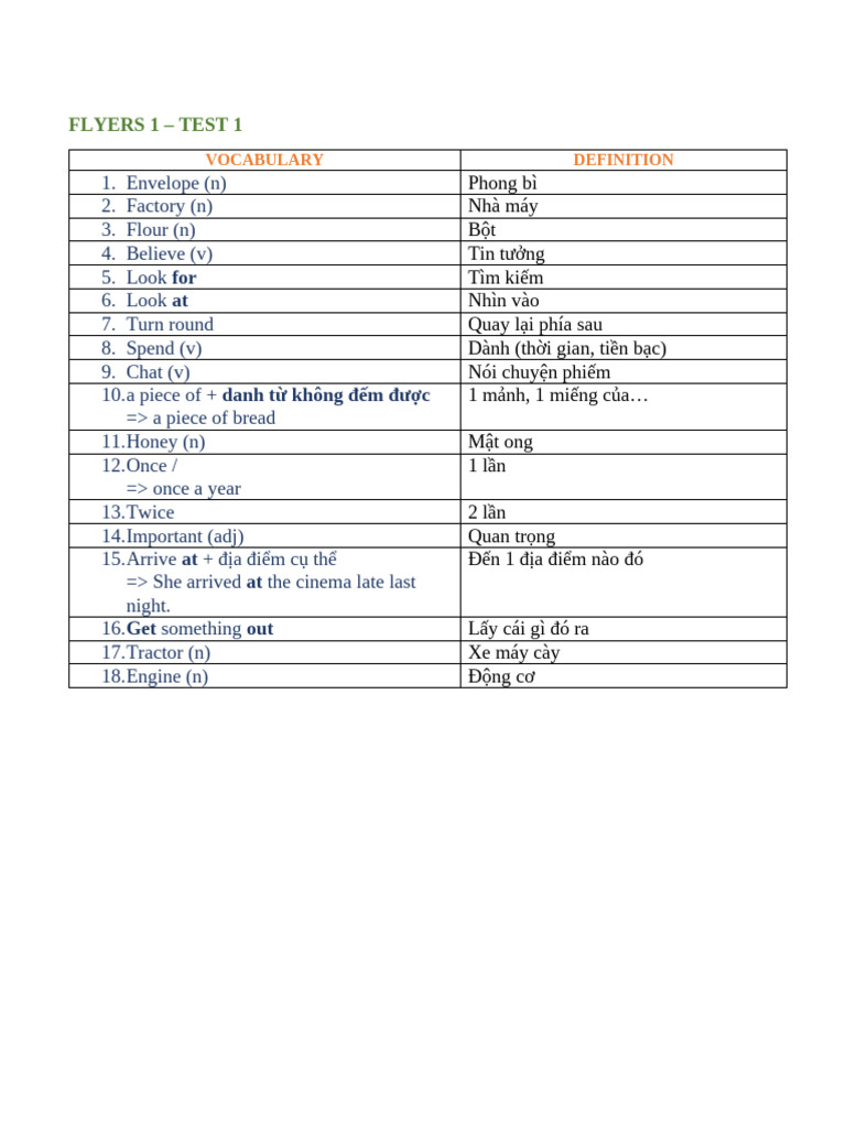 Flyers 1 - Test 1 | PDF