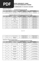 Grade 12 Work Immersion Resume Template | PDF | Career & Growth