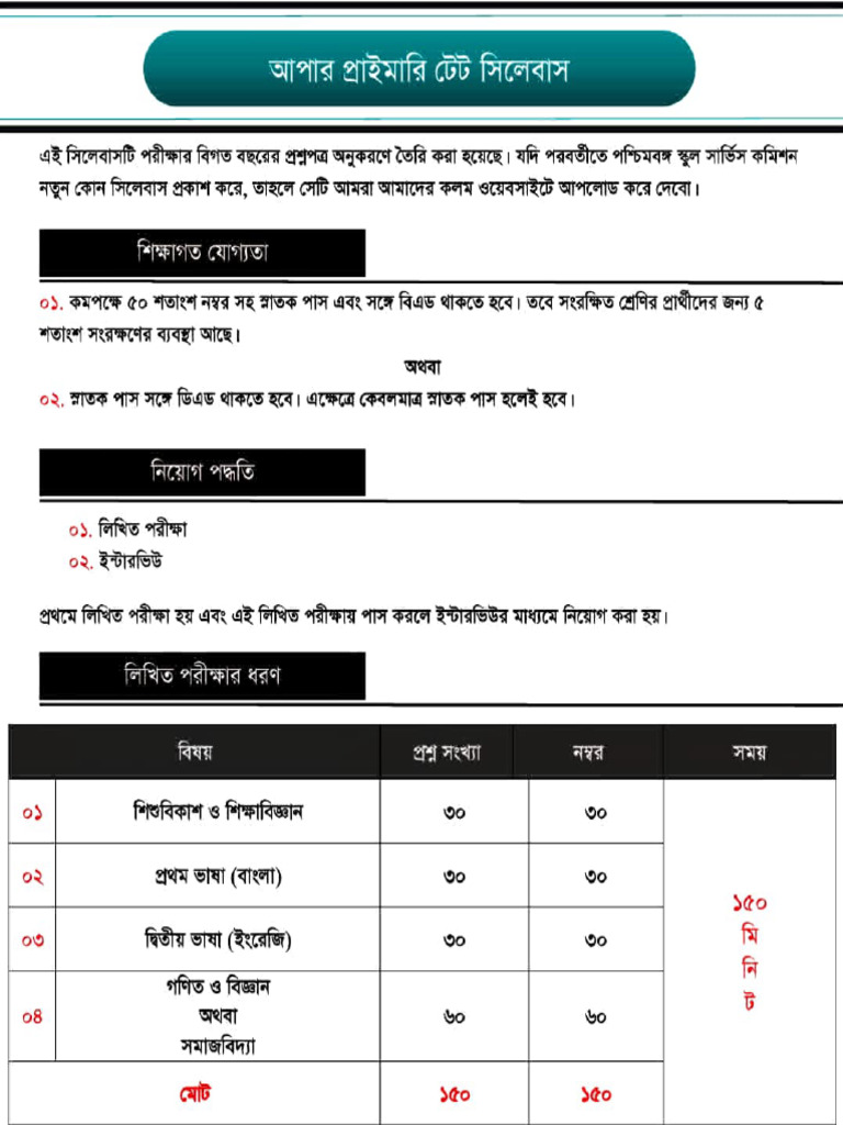 RGM Education Upper Primary Syllabus | PDF