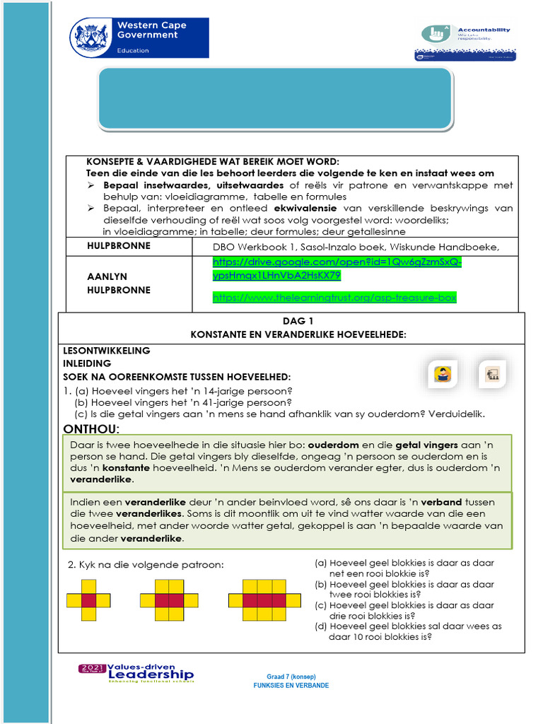 Lesplan Gr. 7 Wiskunde Term 2 Week 7 & 8 - Funksies en Verwantskappe | PDF