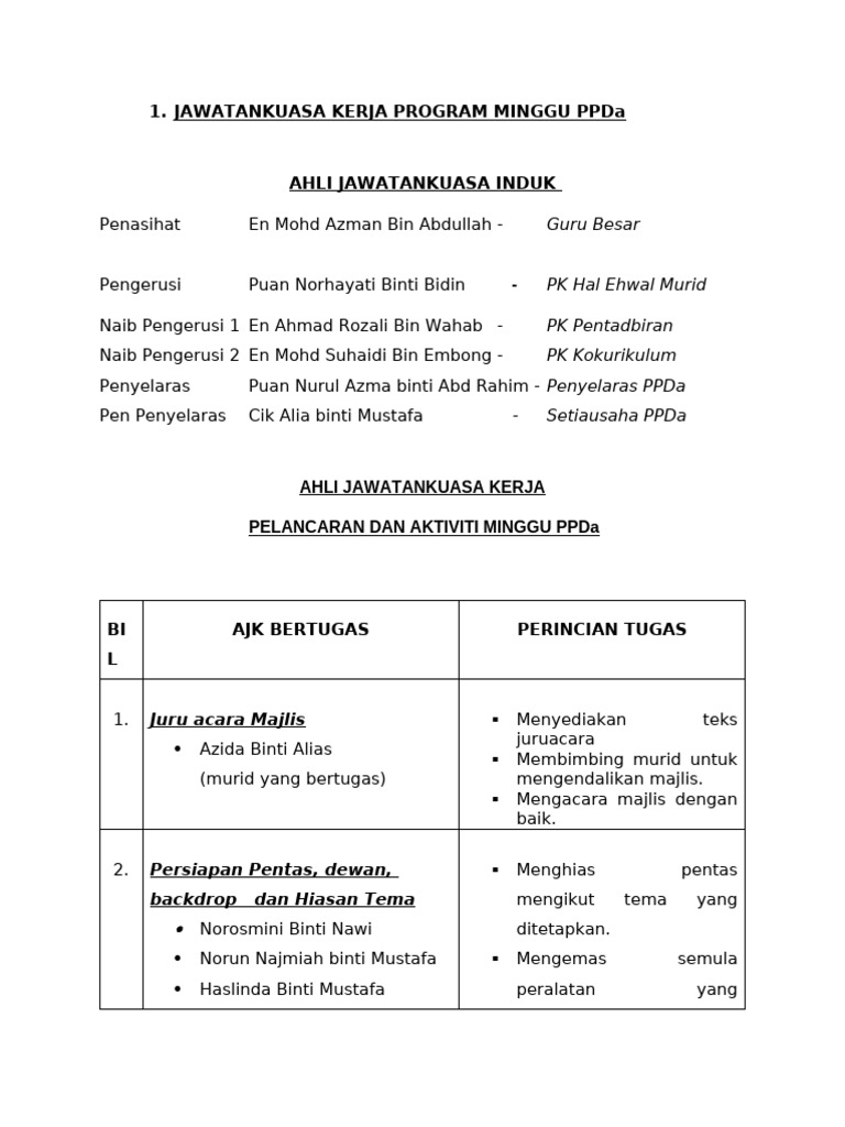 Jawatankuasa Kerja Pelancaran Minggu Ppda 2024 | PDF