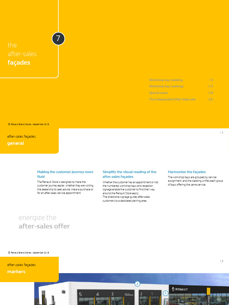 Application Guide Facades - 7 Aftersales Facades | PDF | Door