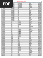 LIC Branch Code and Contact List | PDF