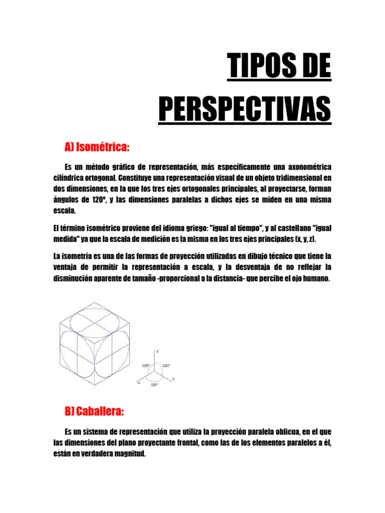 Tipos de Perspectivas en Dibujo Técnico | PDF | Perspectiva (Gráfica ...