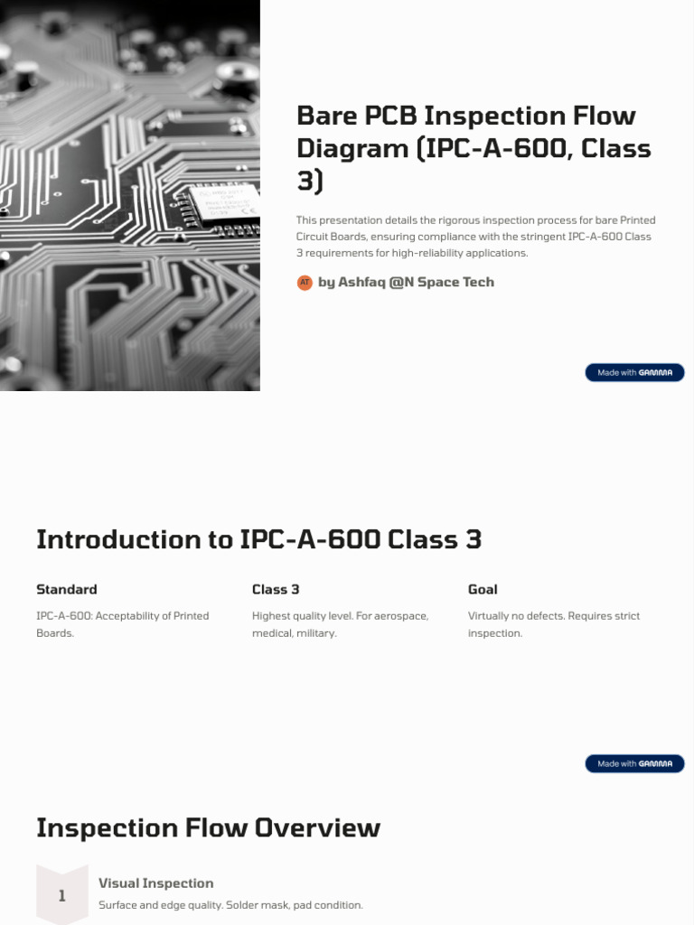 Bare PCB Type 3 Inspection | PDF | Printed Circuit Board