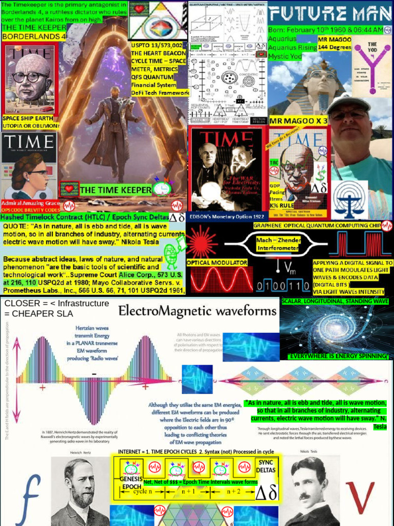 The Real QFS Quantum Financial System Via Wave Form Motion: Sound ...