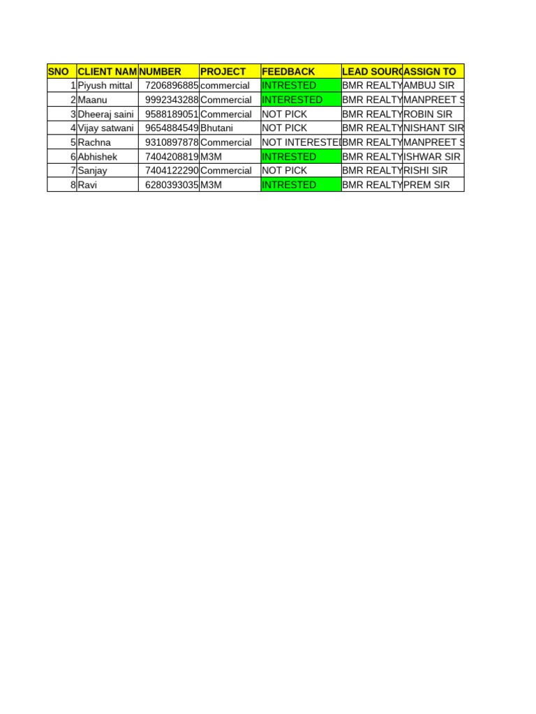 Untitled Spreadsheet | PDF