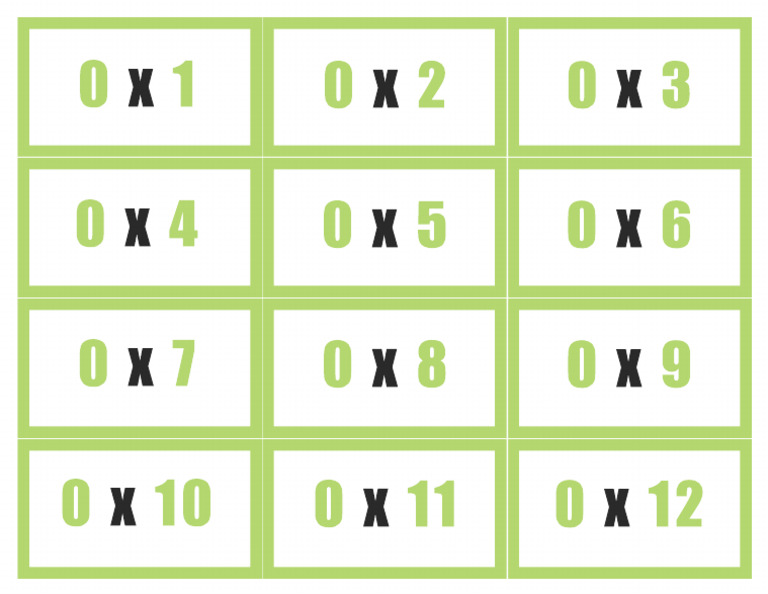 MultiplicationFlashcard 0 | PDF