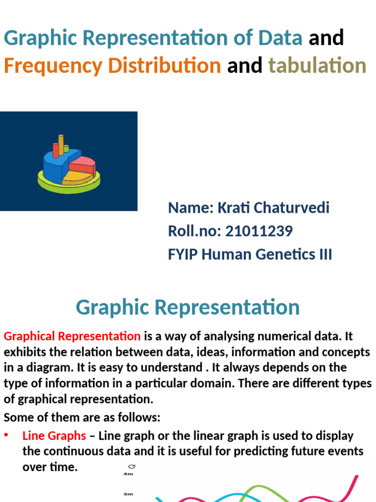 Graphic Representation of Data and Frequency Distribution and | PDF ...