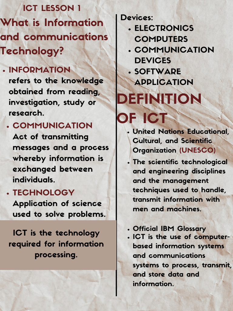 ICT LESSON 1 and 2 REVIEWER | PDF | World Wide Web | Internet & Web