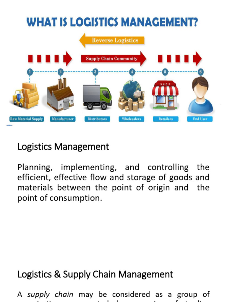 Logistics Management Overview and Importance | PDF | Logistics | Warehouse