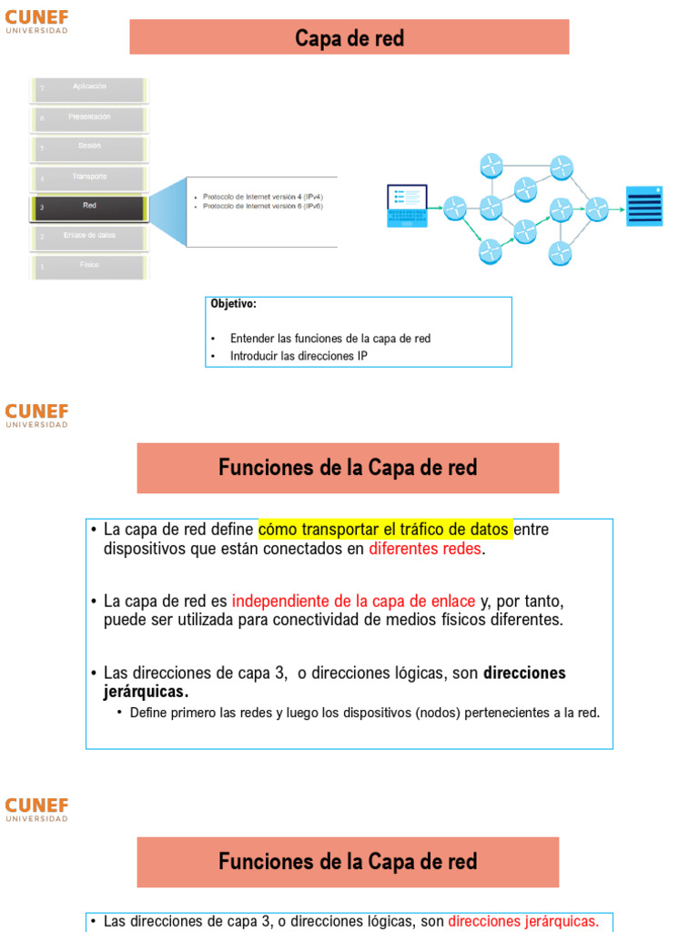 Clase15. Capa RED1 | PDF | Dirección IP | Protocolos de internet