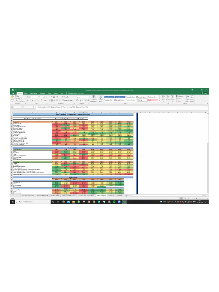 Discounted Cash Flow DCF Global Payments Inc Valuation Excel Model ...